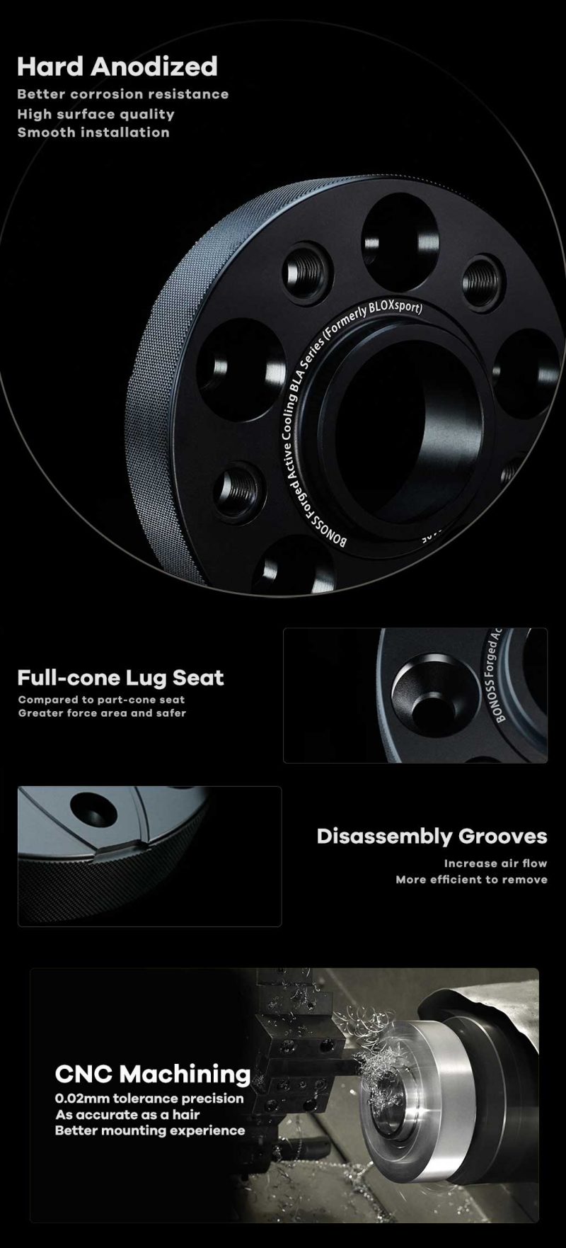 BONOSS Forged Active Cooling AL6061-T6 Hubcentric 5x130 Mercedes Wheel ...