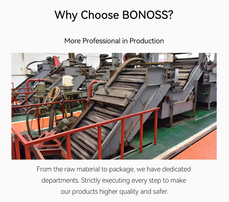 BONOSS (formerly bloxsport) Forged Aluminum 7075-T6 2023 Land Rover ...