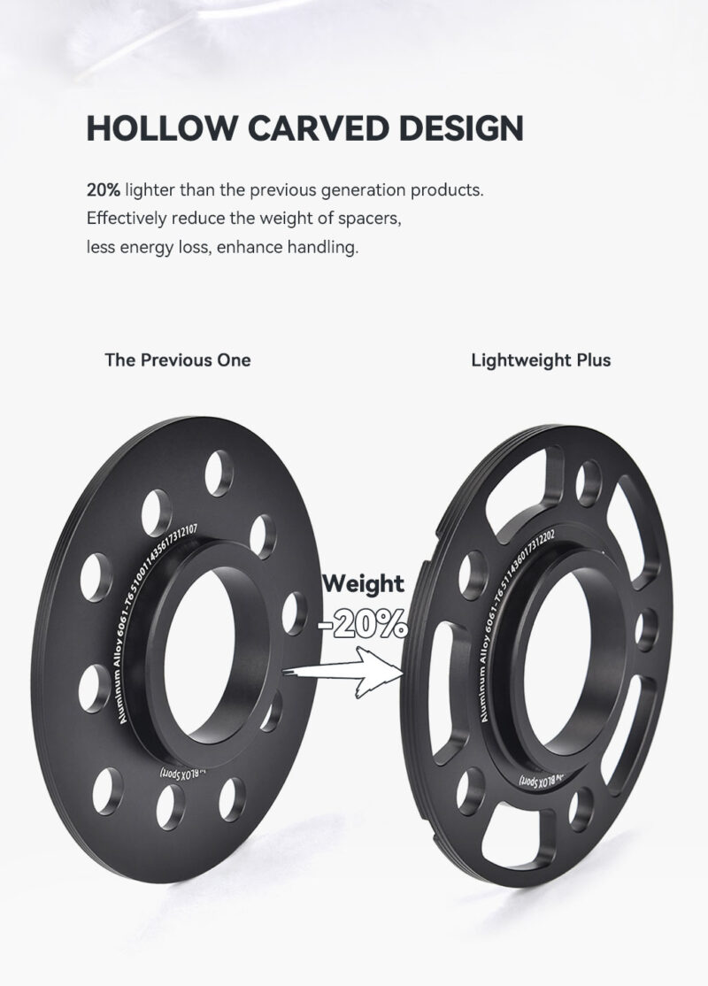 BONOSS Forged Lightweight Plus 5mm Wheel Spacers AL6061-T6 for Tesla ...