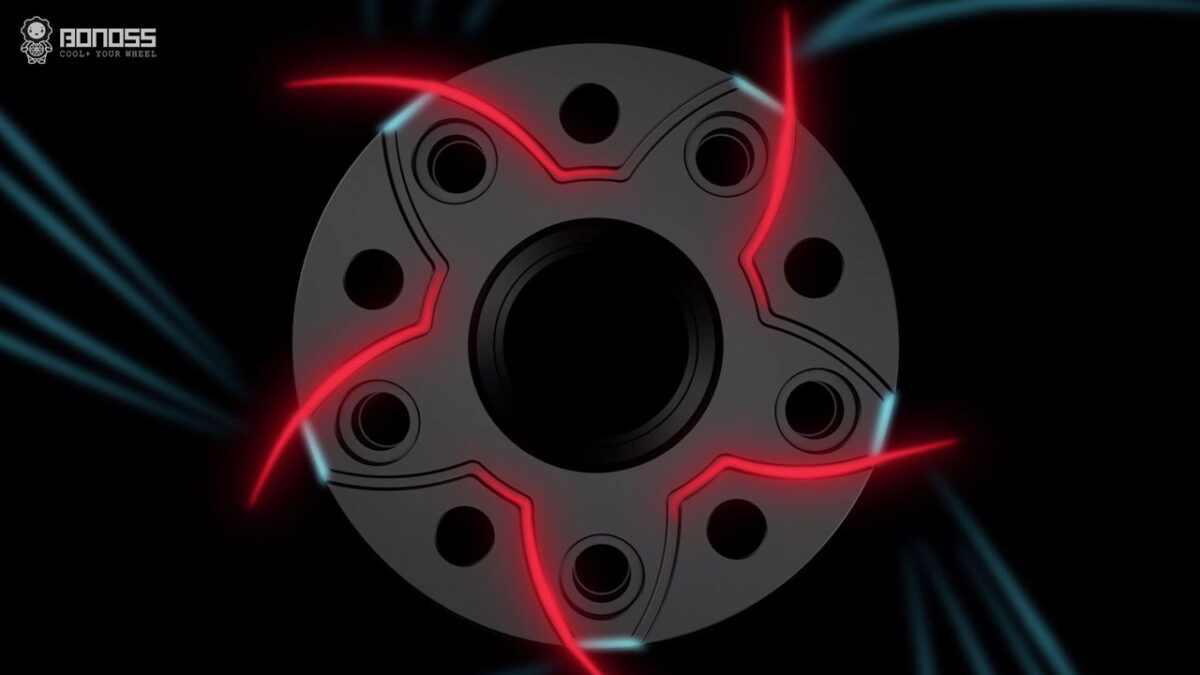 BONOSS Forged Active Cooling BMW 2-inch Wheel Spacers Before and After ...