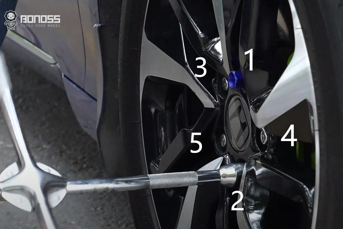Lug Nuts Replacement: A Step-by-Step Guide - BONOSS